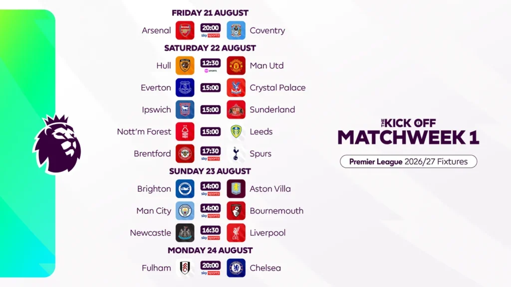 Premier League 2026/27 Fixtures: Full Schedule, Key Dates